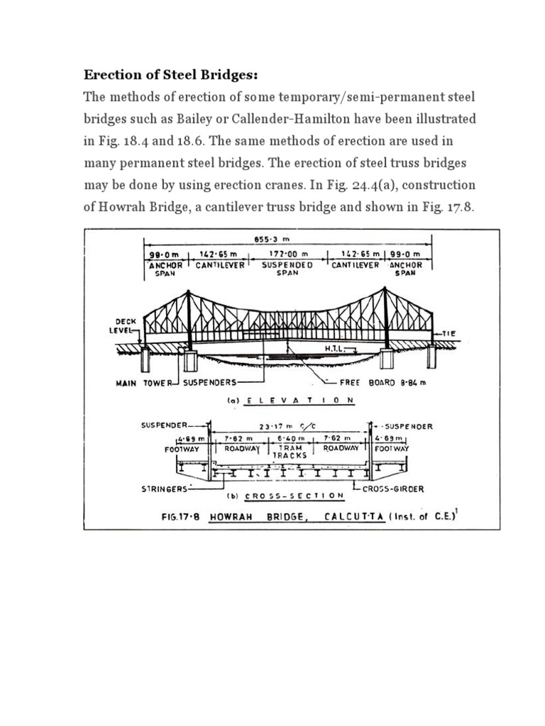 Erection of Steel Bridges | PDF | Truss | Crane (Machine)