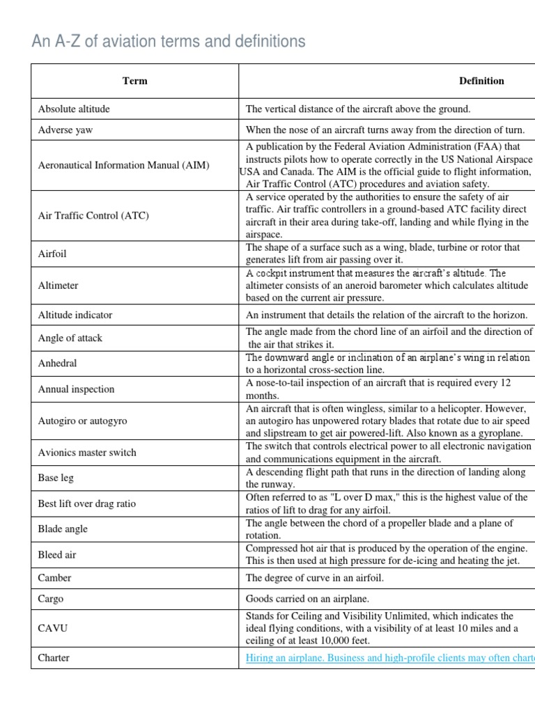 An A-Z of Aviation Terms and Definitions | PDF | Aircraft | Air Traffic ...
