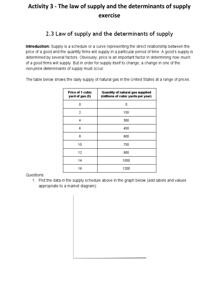 Activity 3 - The Law of Supply and The Determinants of Supply Exercise ...