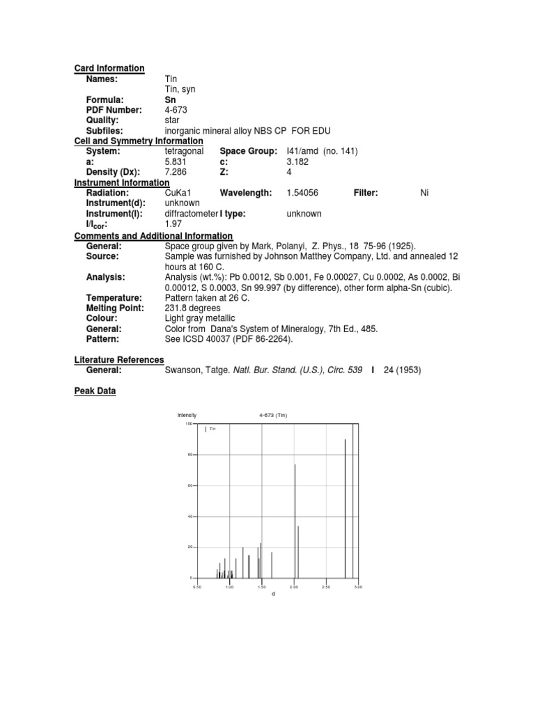 Metals XRD Patterns | PDF | Tin | X Ray Crystallography