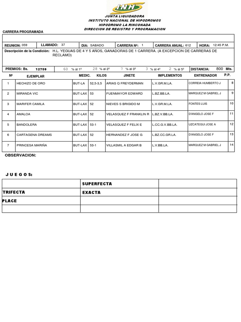 Carreras Formato PDF | PDF