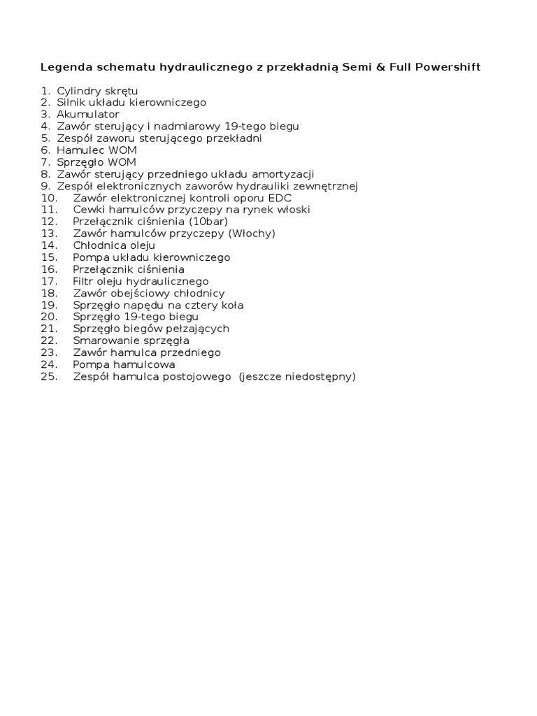 Hyd Schema Legend - PL | PDF