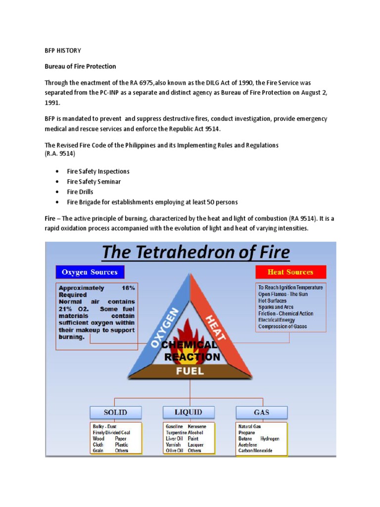 BFP Reviewer | Fire Safety | Fires