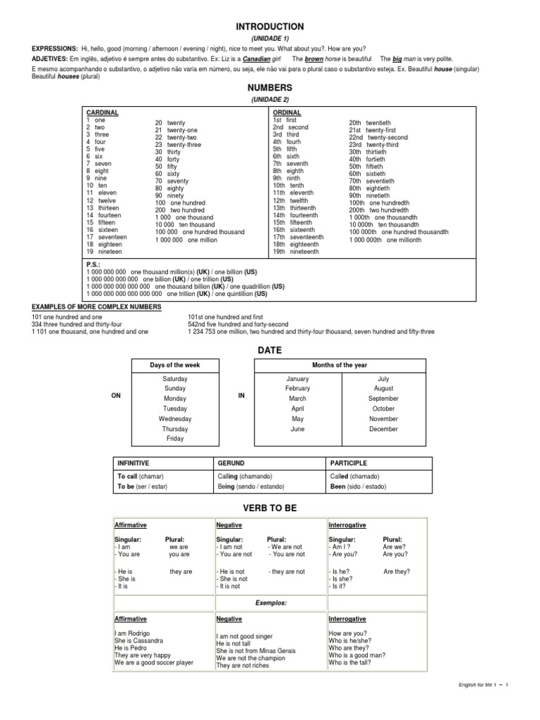 Gramática Ingles Base Tabela | PDF | Pronoun | Linguistic Typology