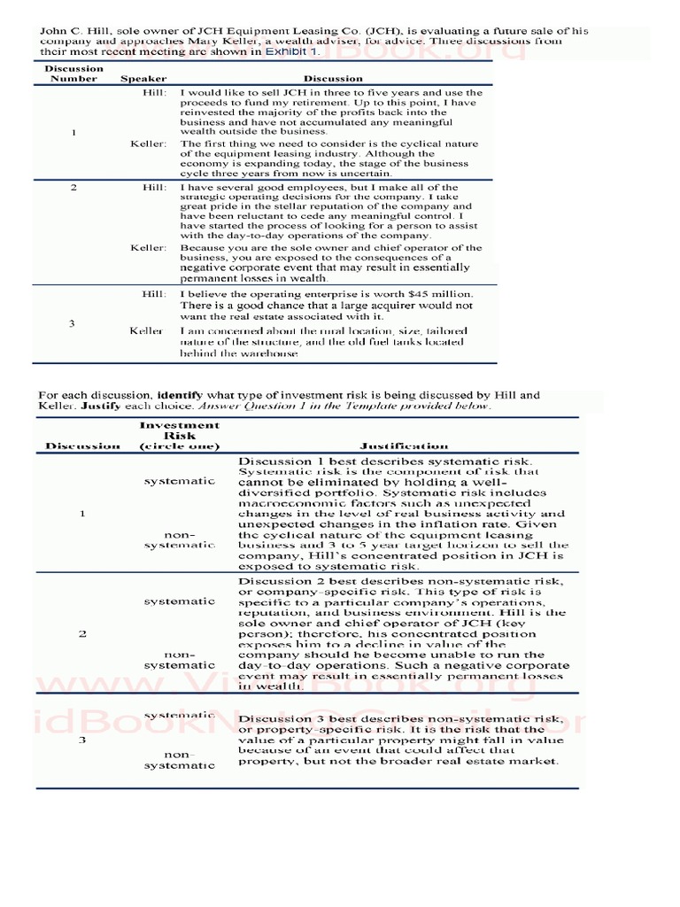 Concentrated Positions | PDF