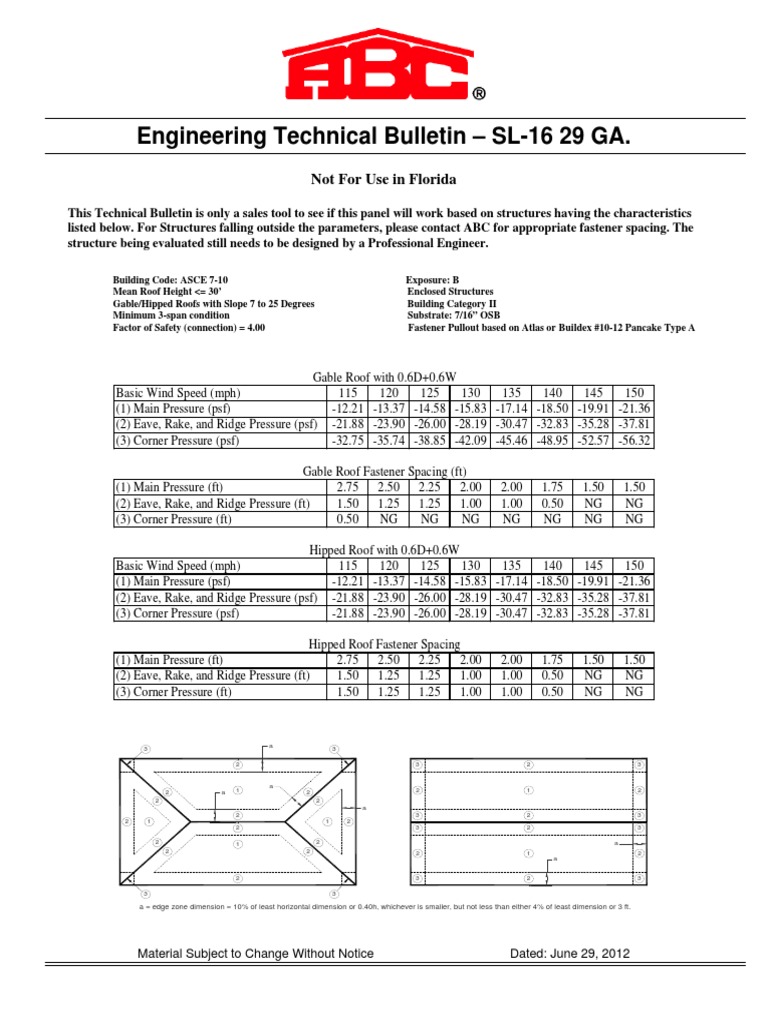 ABC Engineering Technical Bulletin - OSB - SL-16 29 | PDF | Roof ...