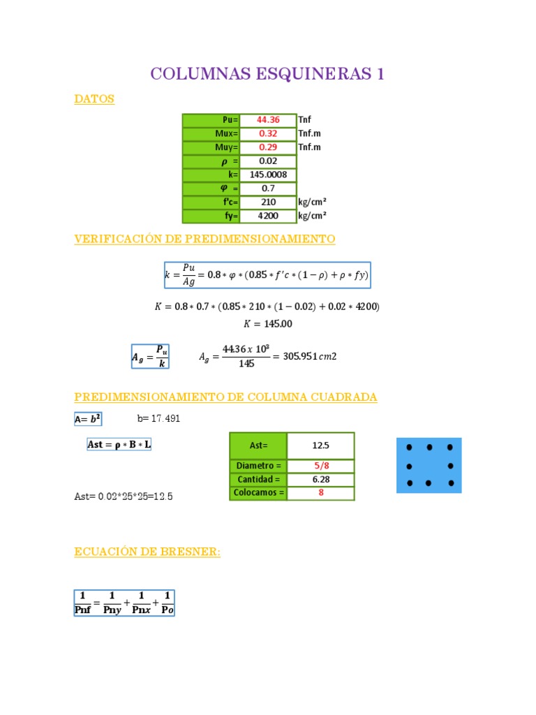 Columnas Esquineras | PDF