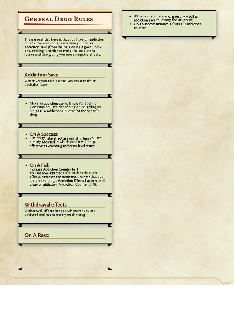 General Drug Rules: Addiction Save | PDF | Drugs | Society