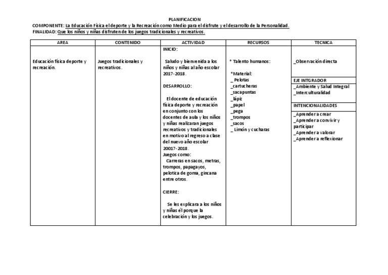 AREA | PDF | Modificación de comportamiento | Aprendizaje