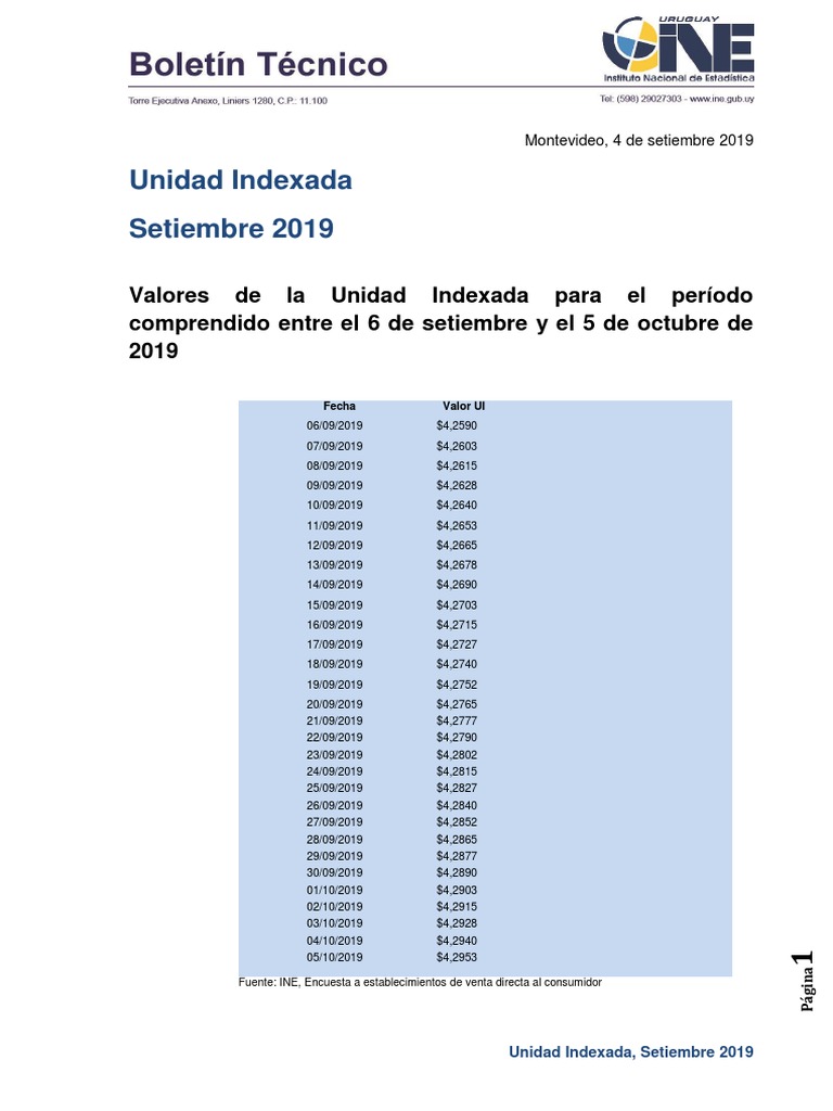 Unidad Indexada Ui Setiembre 2019 | PDF | Uruguay | Economias
