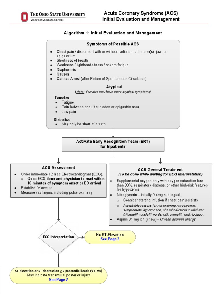 A. Acs | PDF | Myocardial Infarction | Coronary Artery Disease
