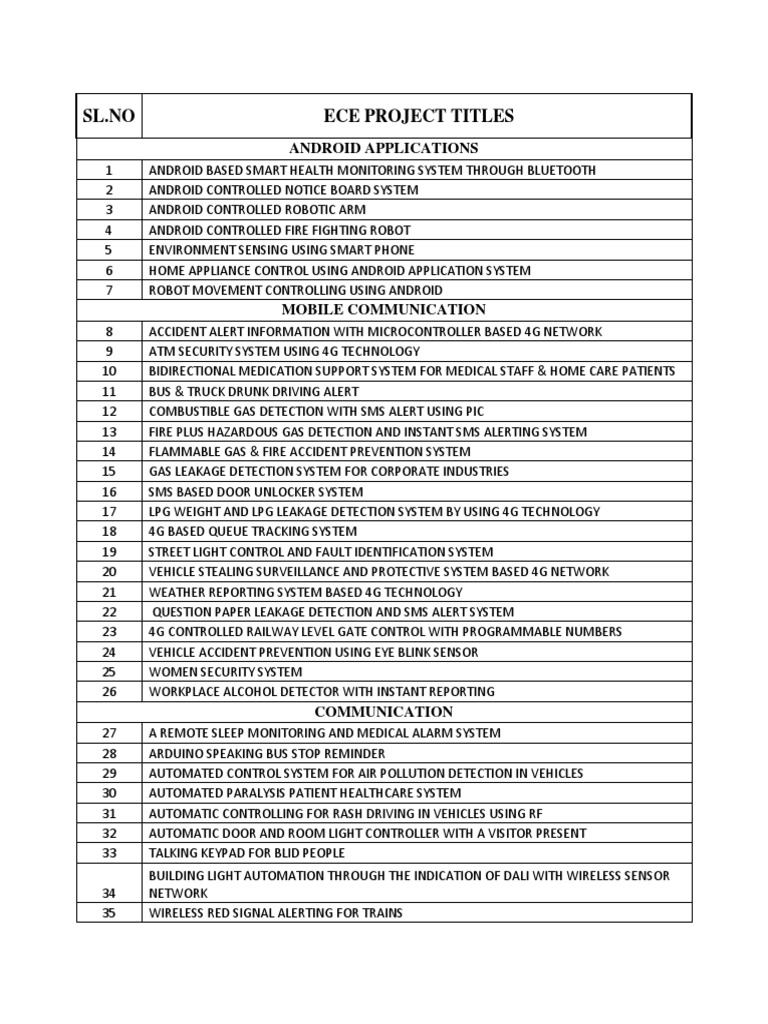 ECE Project Titles for Android Applications, Mobile Communication ...