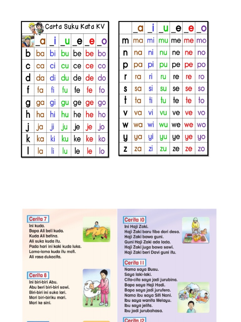 Mari Belajar Membaca | PDF