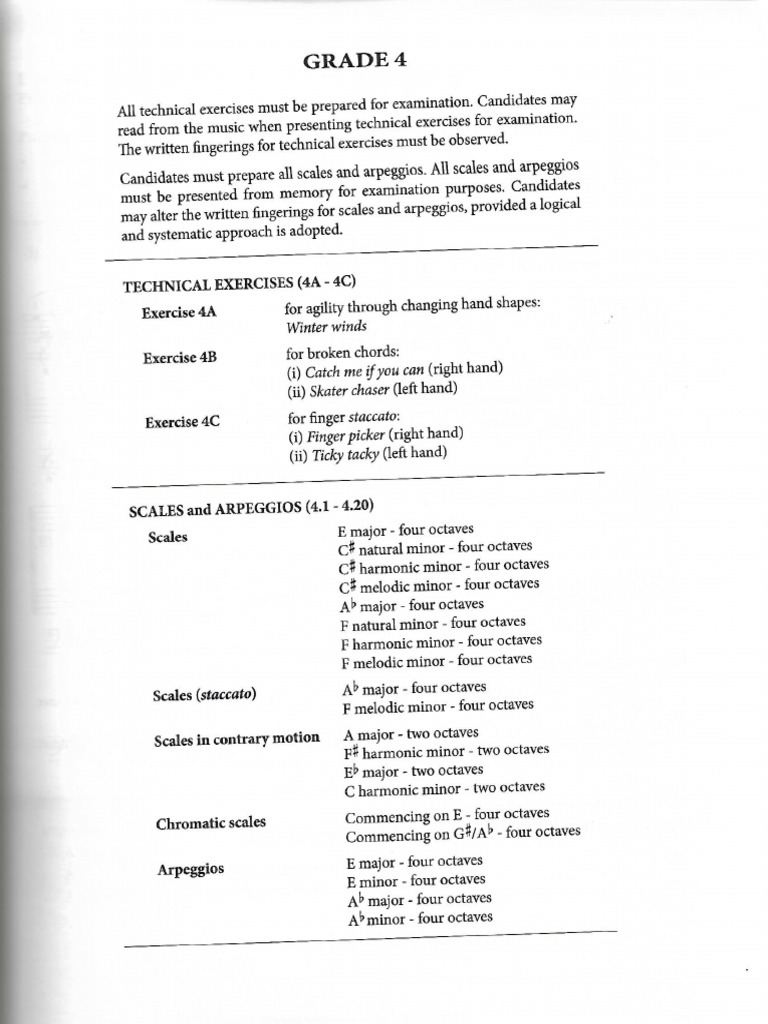Grade 4 Piano Scales and Technical Work PDF | PDF