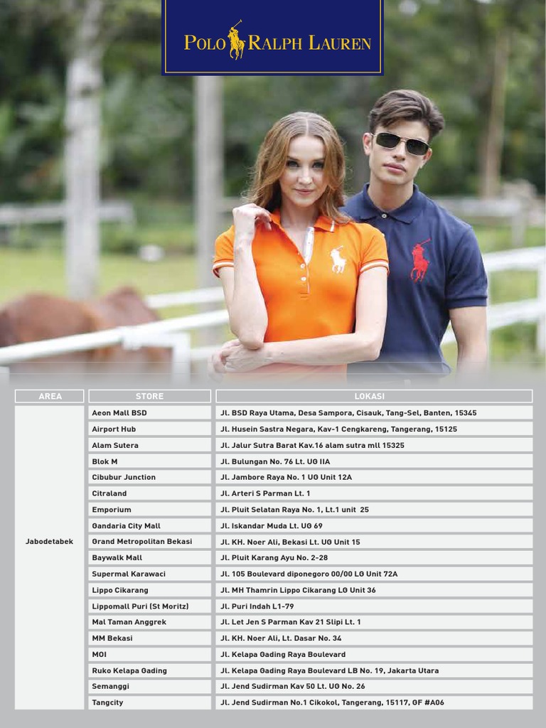 00 List Lokasi PRL | PDF | Jakarta | Indonesian People