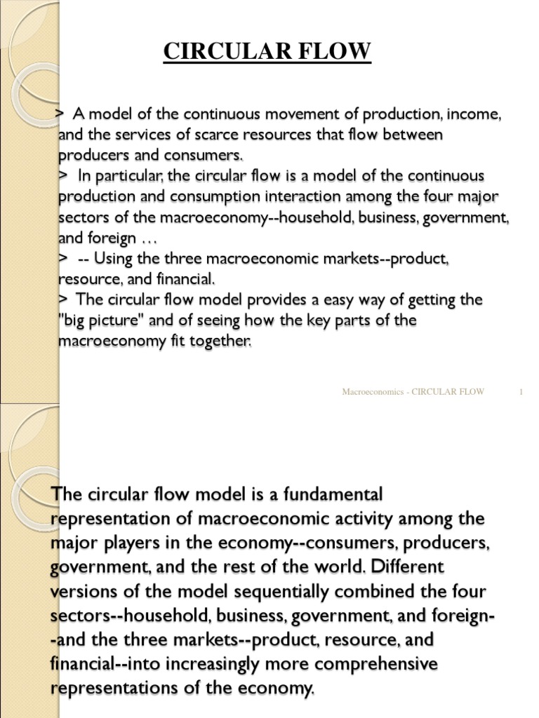Circular Flow - 3 Sectors 4 Markets | PDF | Macroeconomics | Financial ...