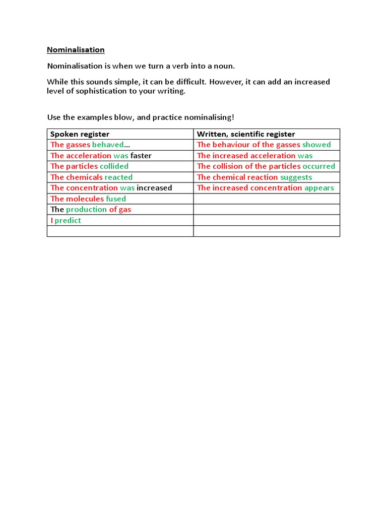 Nominalisation | PDF | Science & Mathematics