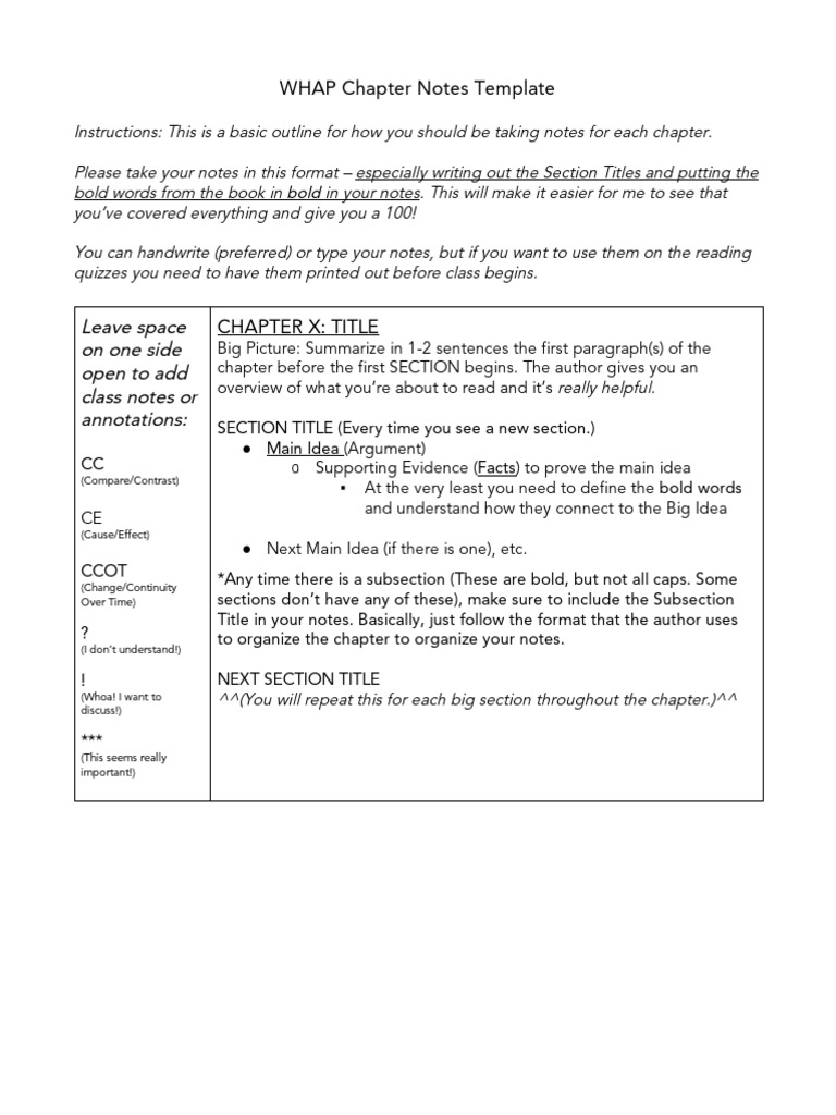 Whap Note Template | PDF