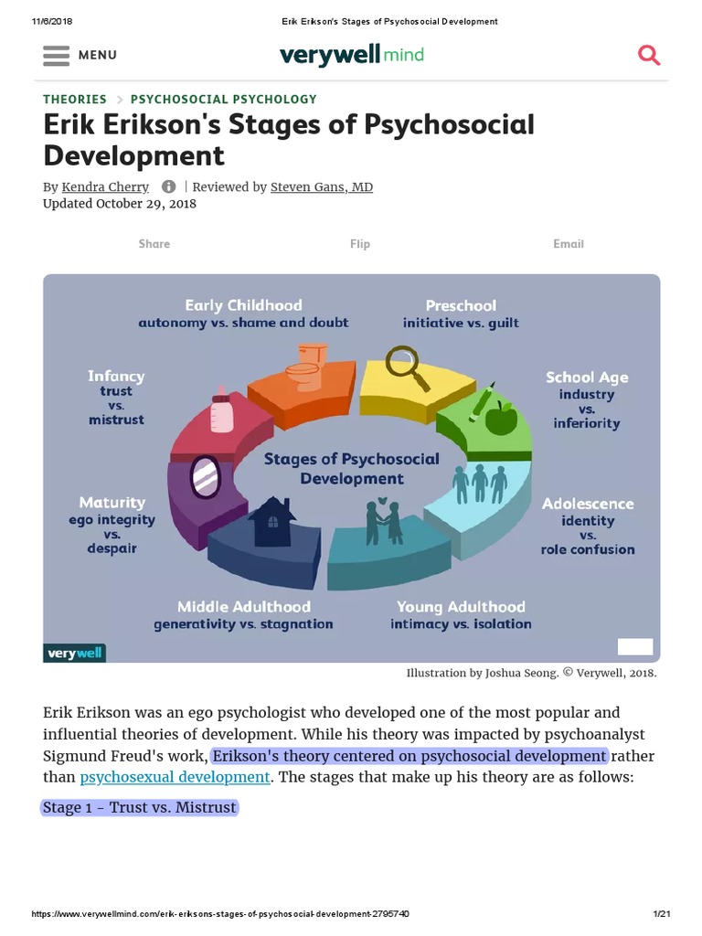 Erik Erikson's Stages of Psychosocial Development | PDF | Identity ...