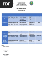 SSG Accomplishment Report | PDF | Business