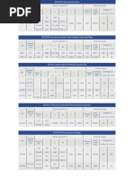 OneSteel SS Pipe and Fittings Catalogue Web | PDF | Pipe (Fluid ...
