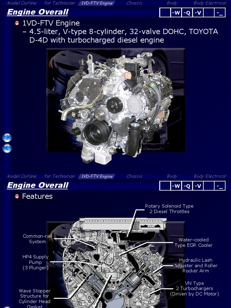 Technician guide to 1VD-FTV diesel engine features and specifications ...
