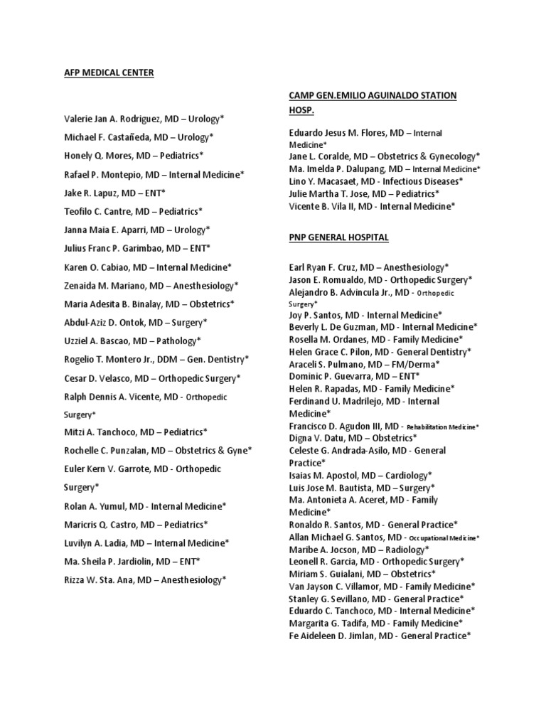 List of Doctors Parans Update v4.0 | PDF | Doctor Of Medicine | Medicine