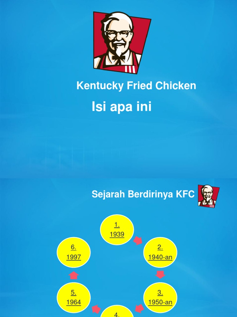 KFC Baru Sejarahnya Doang | PDF