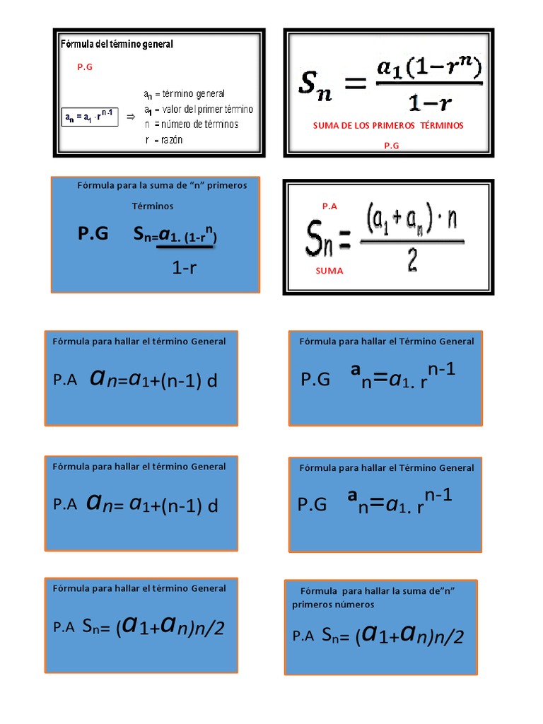 Fórmulas de Sucesiones y Series | PDF