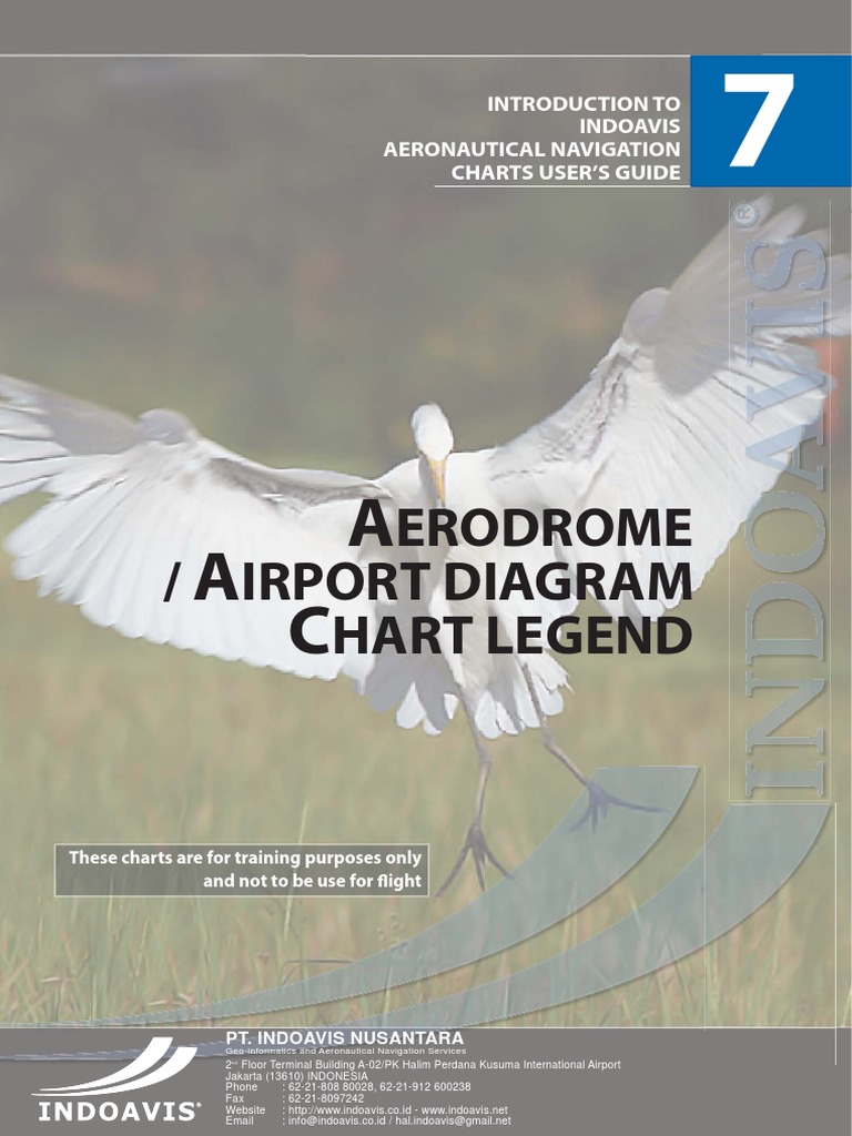 07 - Int - Adp Chart PDF | PDF | Aviation | Electronics