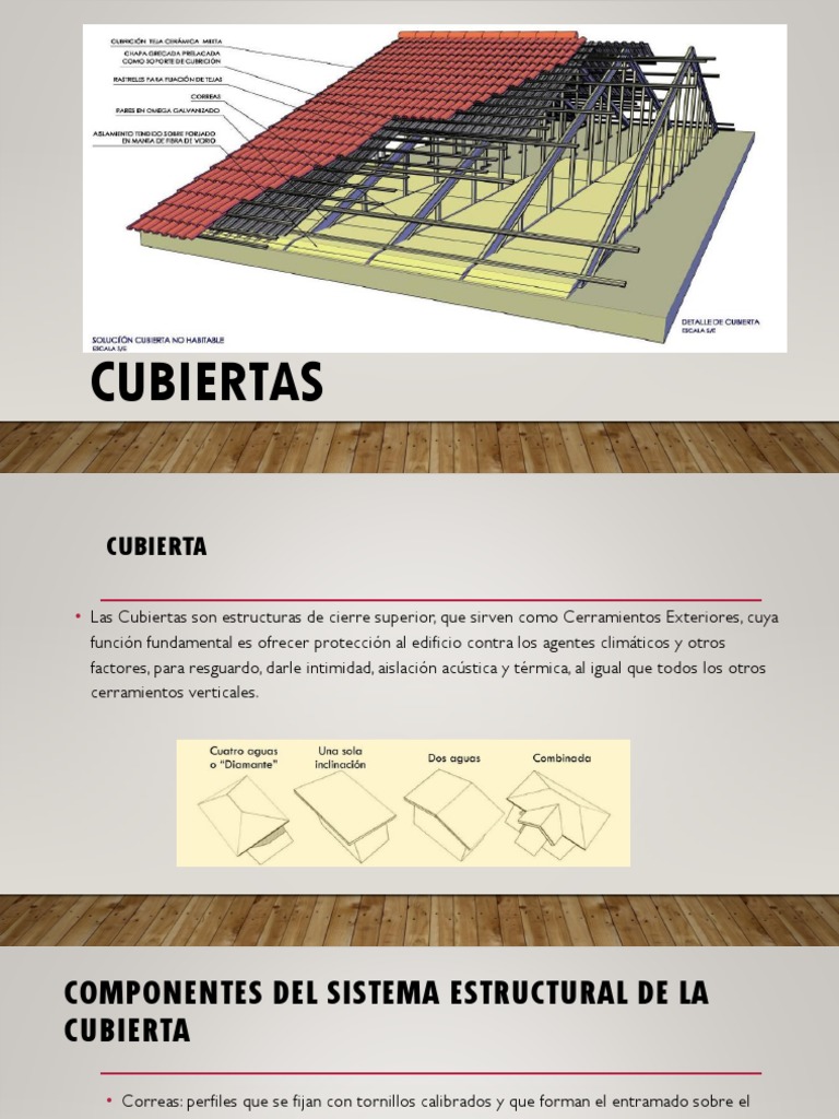 Exposicion Cubiertas | PDF | Techo | Fundación (Ingeniería)