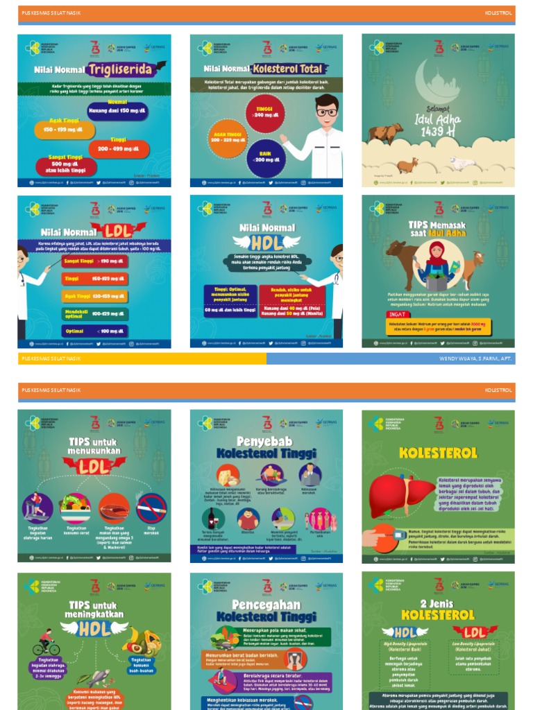 The Importance of Managing Cholesterol Levels Through Lifestyle Changes ...