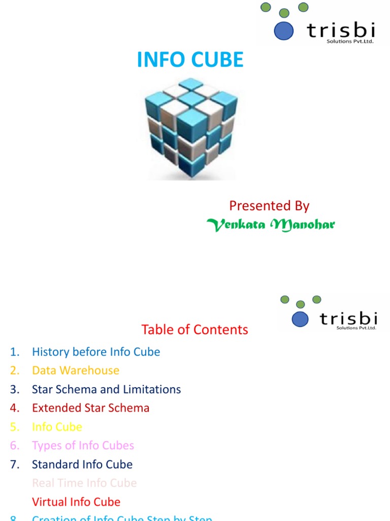 Info Cube: Venkata Manohar | Download Free PDF | Data Warehouse ...