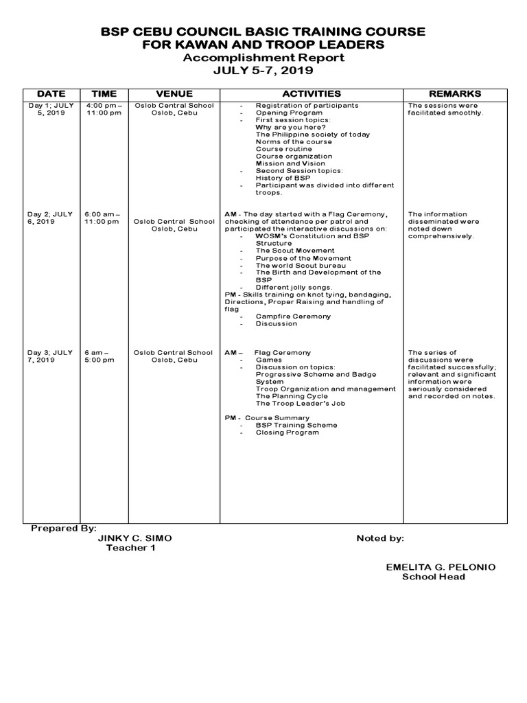BSP Form | PDF | Scouting | Youth Movements