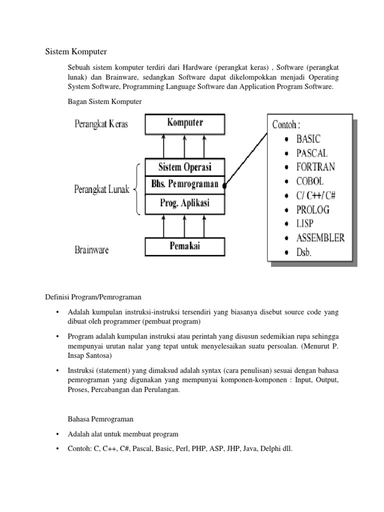 Tugas Rangkuman Algoritma Dan Pemrograman | PDF | Seni | Komputer