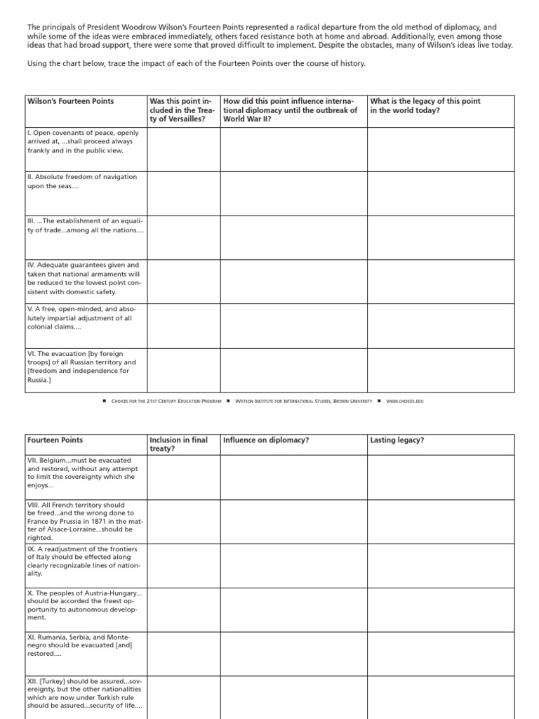 WW1 Graphic Organizers League of Nations 14 Points | PDF | World War I ...