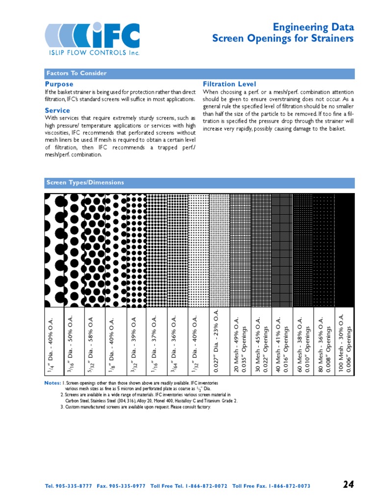 Engineering Data Screen Openings For Strainers: Purpose Filtration ...