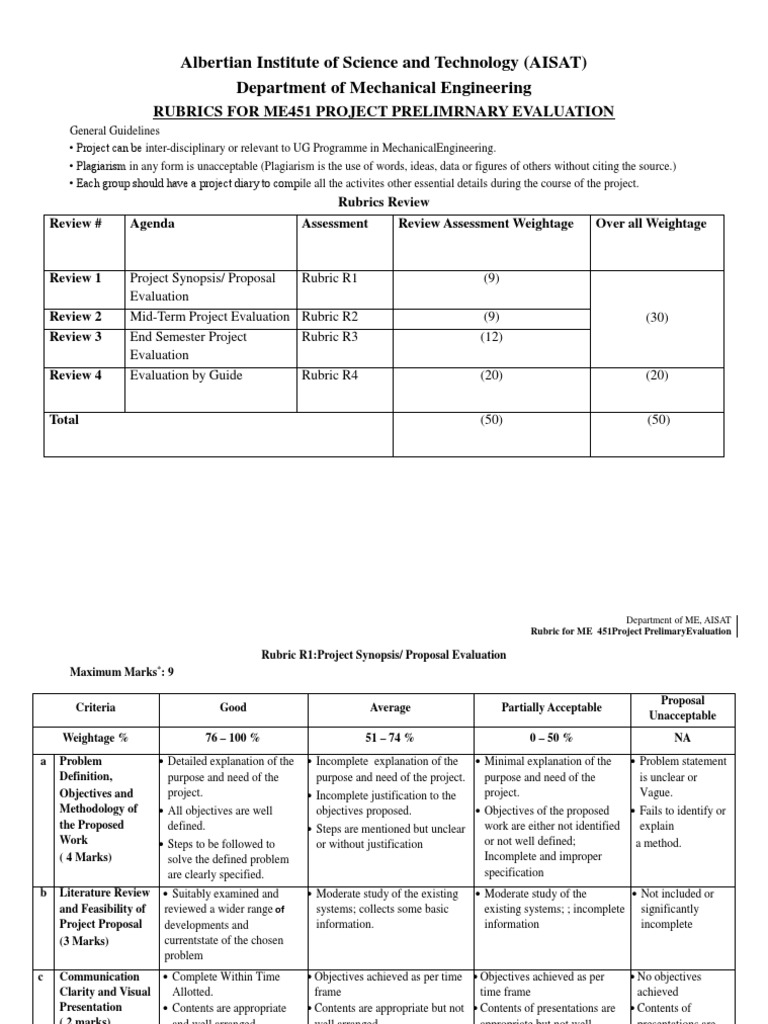 ME 451 Project Rubrics | PDF | Rubric (Academic) | Justification