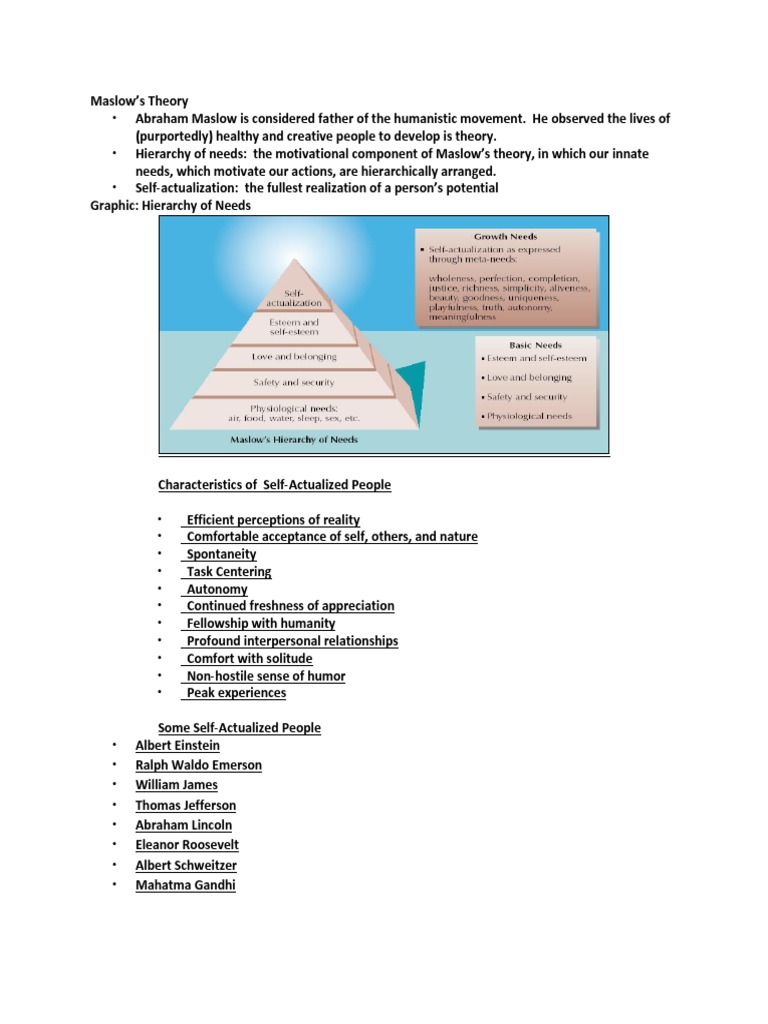 Abraham Maslow Hierarchy of Needs | PDF