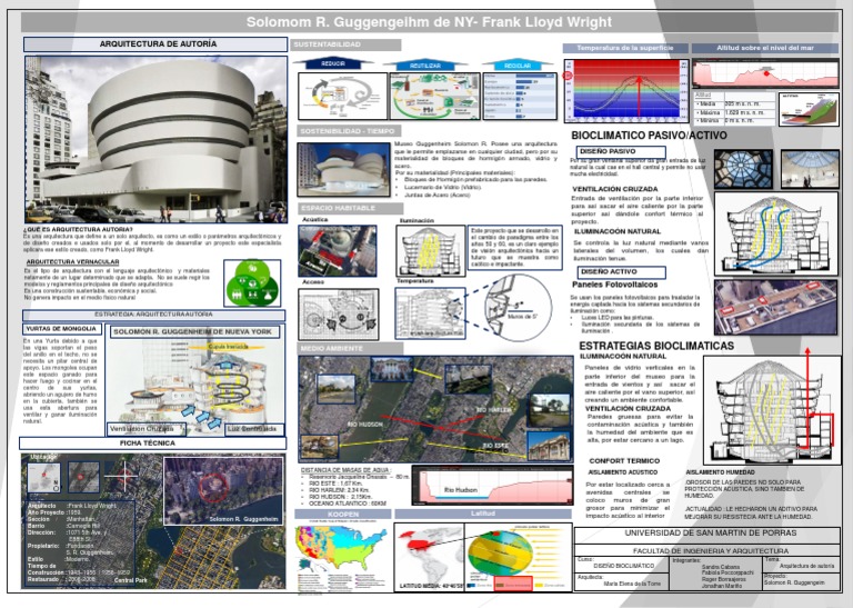 Panel de Analisis Del Museo Guggenheim de NY | PDF | Lentes | Acero