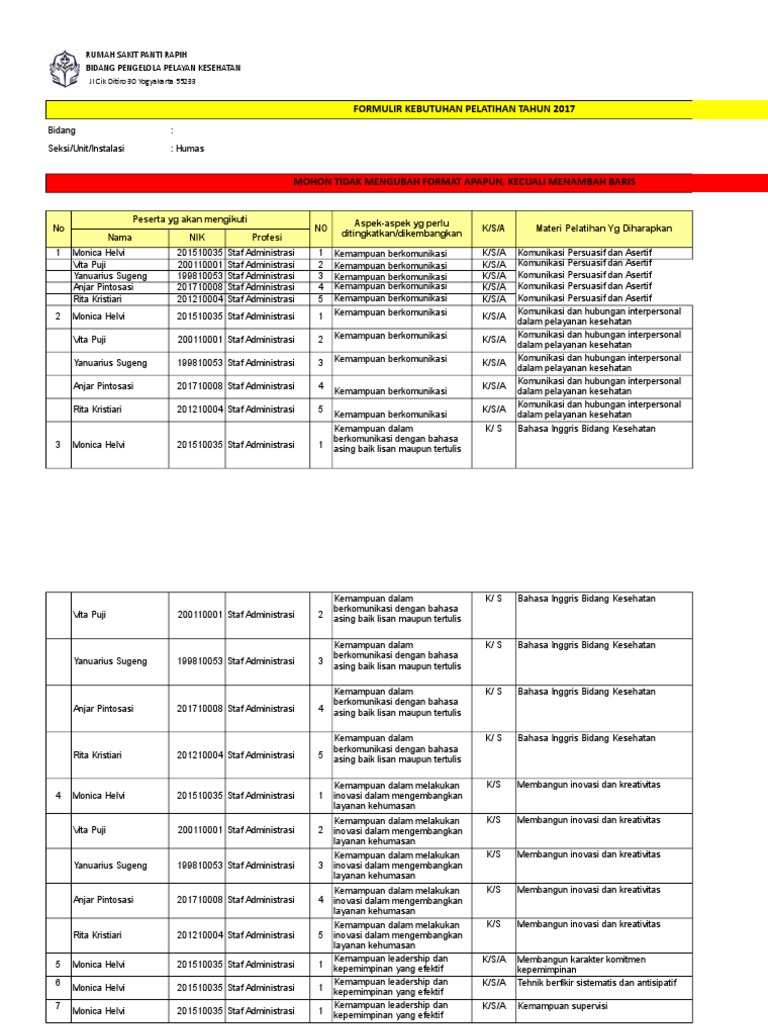 Form TNA 2017 Master | PDF