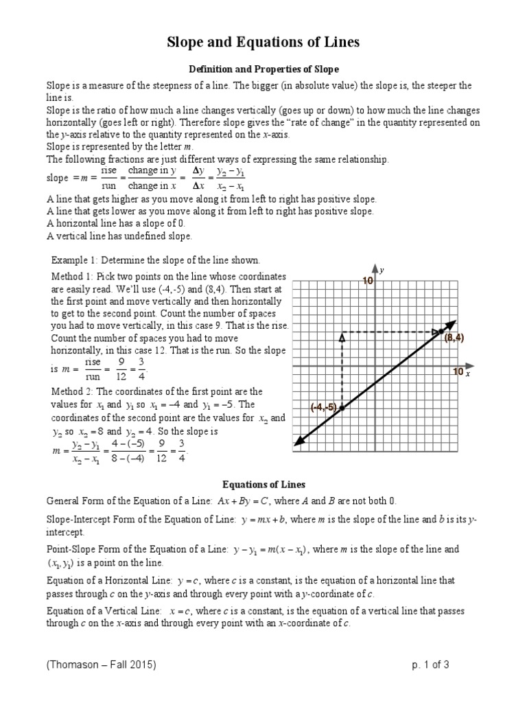 Slope and Equations of Lines | PDF | Slope | Algebra