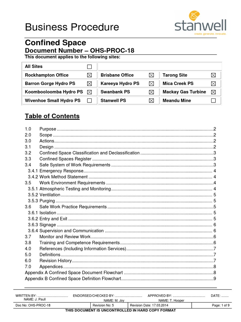 Confined Space Procedure | Occupational Safety And Health | Risk