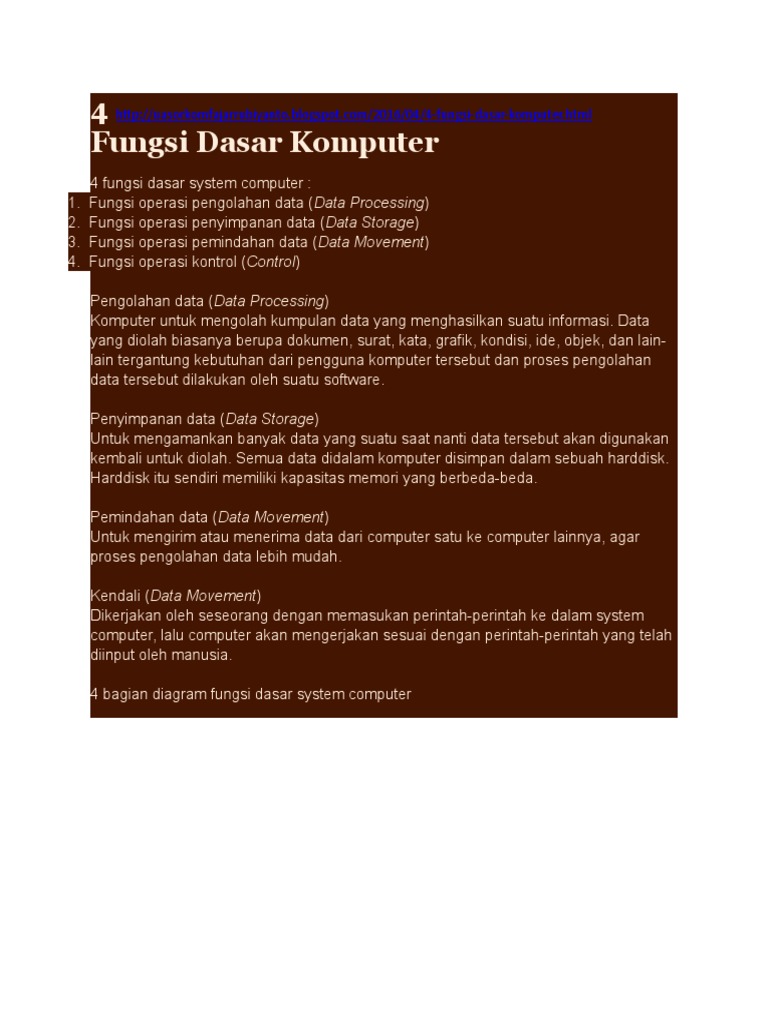 4 Fungsi Dasar Komputer | PDF
