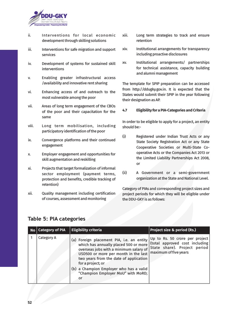 DDU-GKY Guidelines (Revised) 2016-54-56 | PDF | Employment | Economies