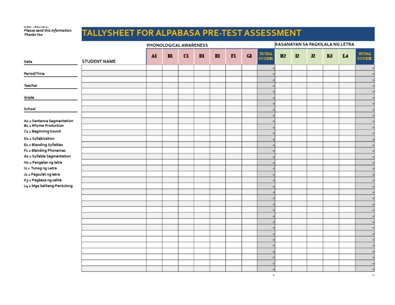 Tallysheet For Pre-Test Assessment 2019 | PDF | Philology | Language ...