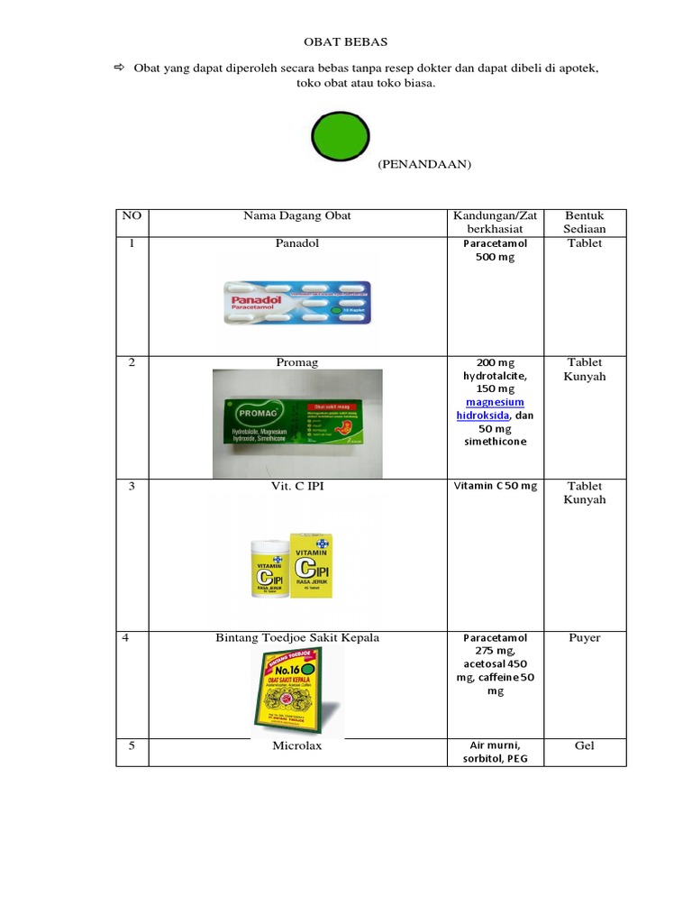 Obat Bebas | PDF | Essential Nutrients | Chemical Substances