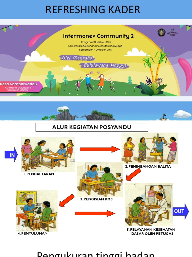 Refreshing Kader | PDF