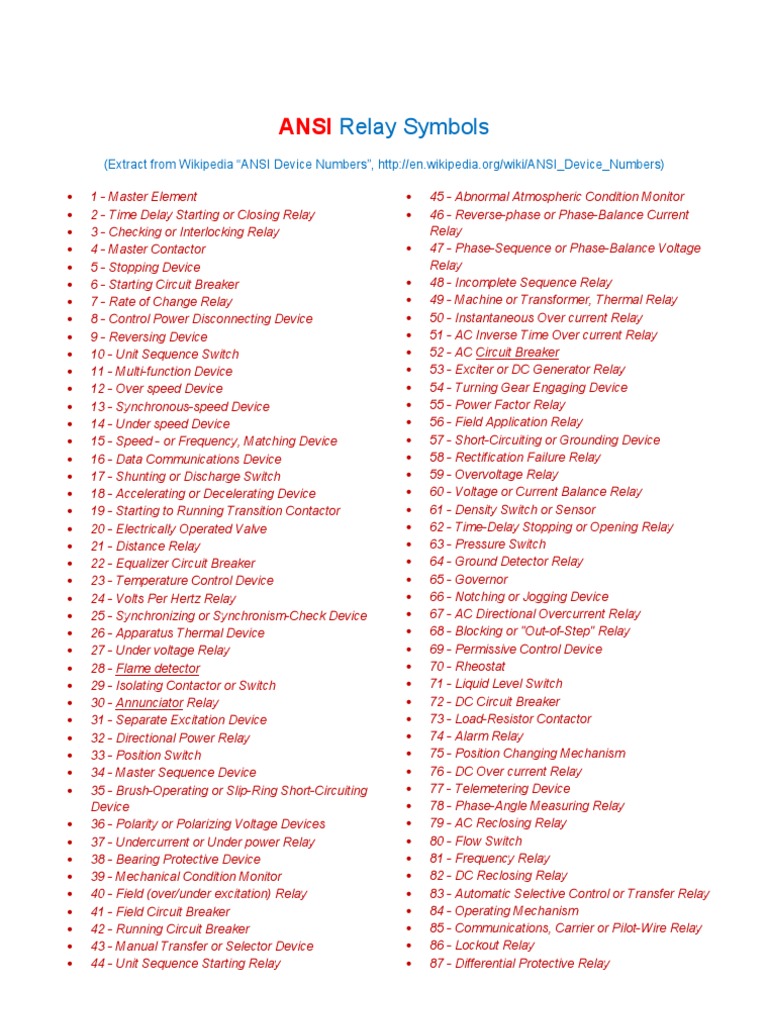 ANSI Relay Symbols | PDF | Relay | Switch