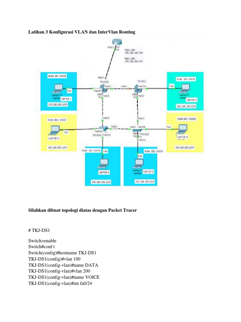 Latihan 3 Konfigurasi Vlan Dan Intervlan Routing | PDF | Computers